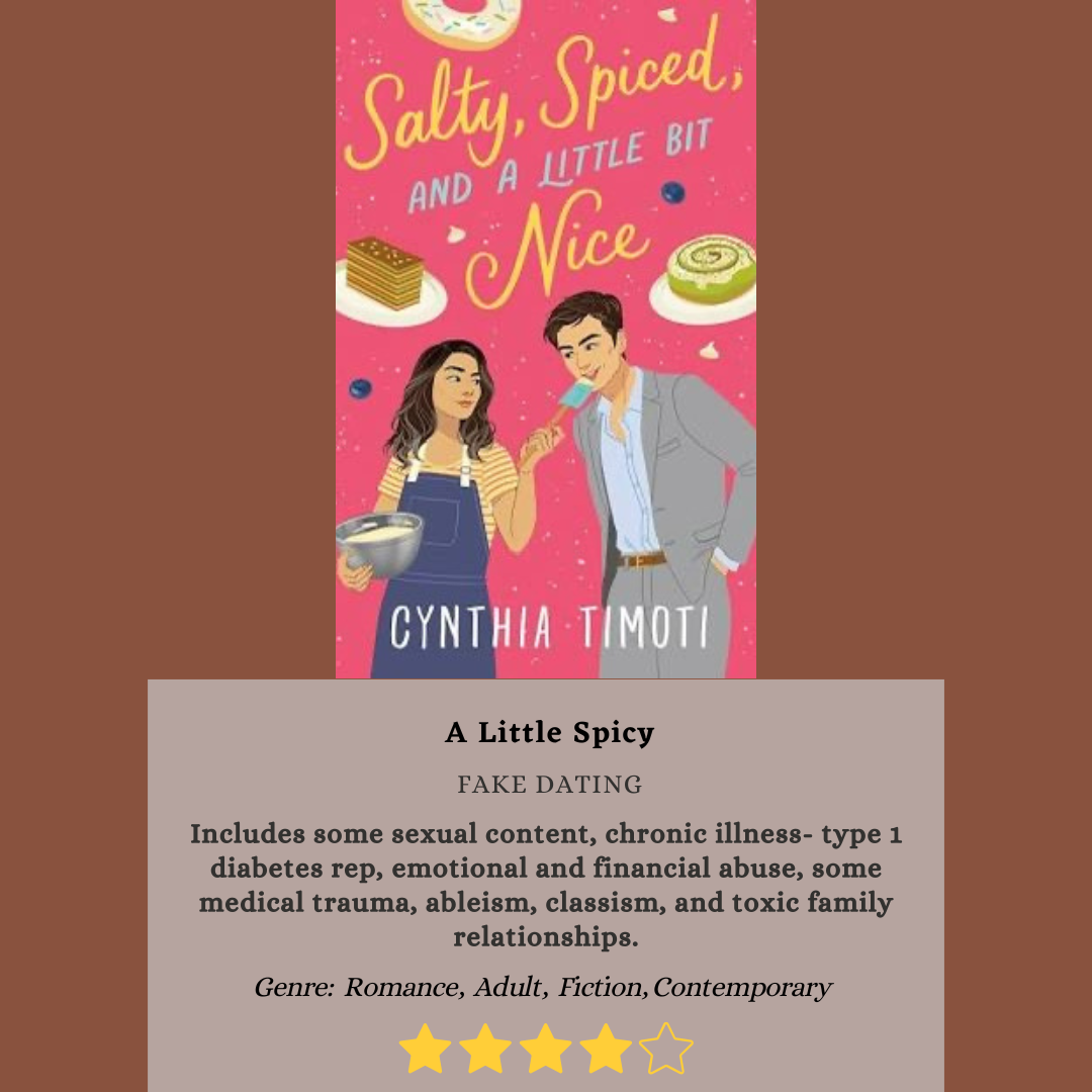 Salty, Spiced, and A Little Bit Nice by Cynthia Timoti – WHAT I HAVE TO SAY